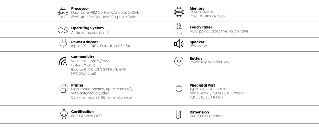 Smart Touch POS System | Android POS Terminal Machine | BIG POS